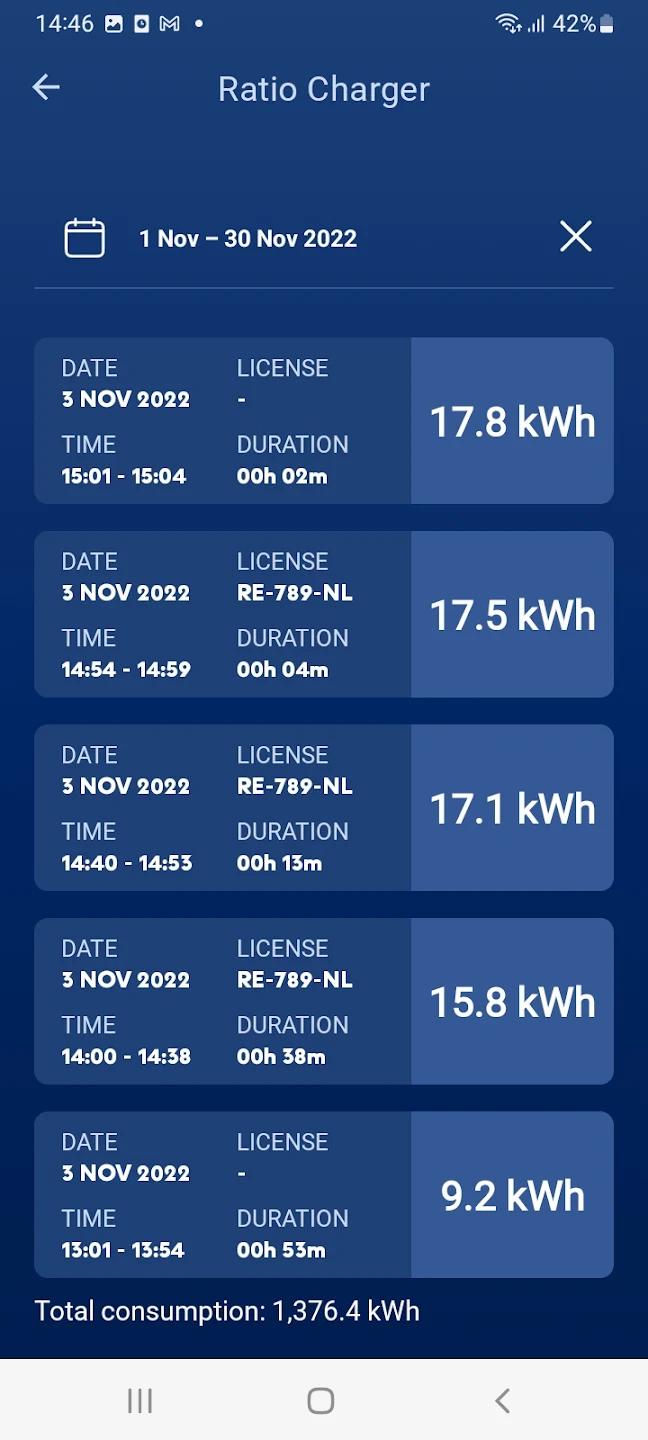 Ratio EV Charging App